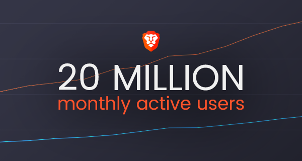 Brave Passes 20 Million Monthly Active Users and 7 Million Daily Active ...