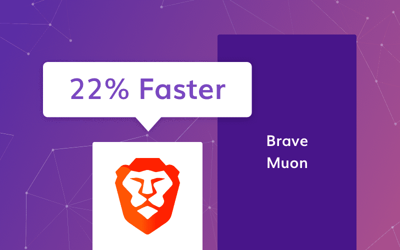 The New Brave is 22% Faster | Brave